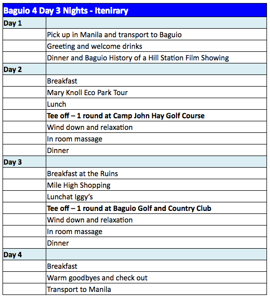 Experience Christmas Golf In Baguio