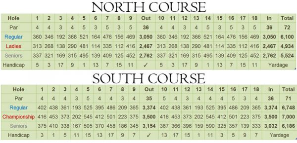 Valley Golf & Country Club | Discounts, Reviews and Club Info